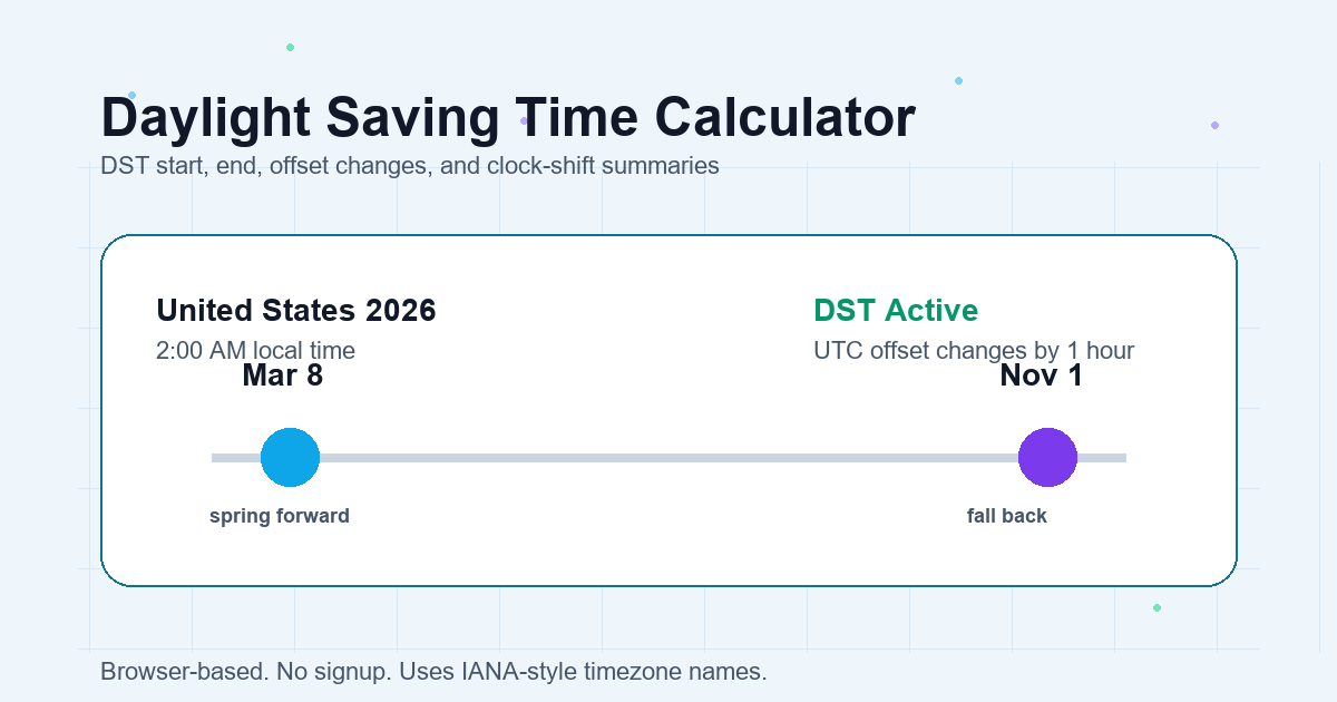 Daylight Saving Time Calculator - DST Dates